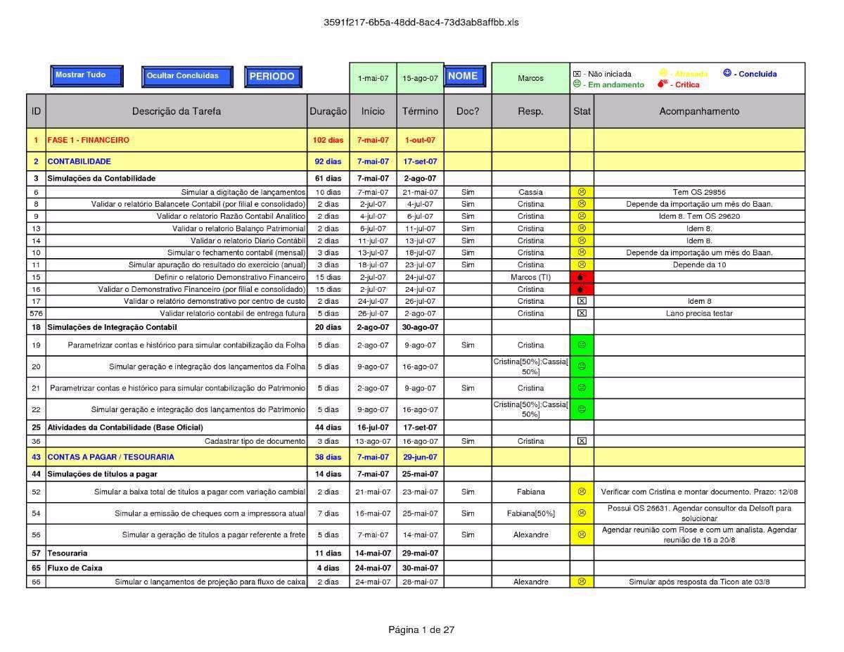 Planilha Com Checklist De Atividades - Image to u Planilha Com Checklist De Atividades - Image to u
