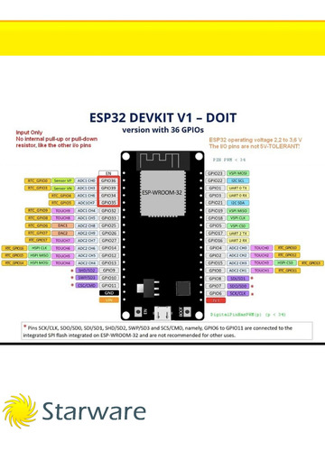 Nodemcu Esp32 Wroom Wifi Iot Bluetooth Domotica – Web Electro Nodemcu Esp32 Wroom Wifi Iot Bluetooth Domotica – Web Electro