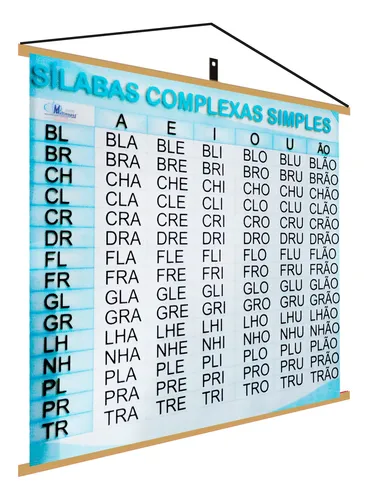 Banner Silabas Complexas Simples Pedagógico Escolar Poster R$ 38 em São ... Banner Silabas Complexas Simples Pedagógico Escolar Poster R$ 38 em São ...