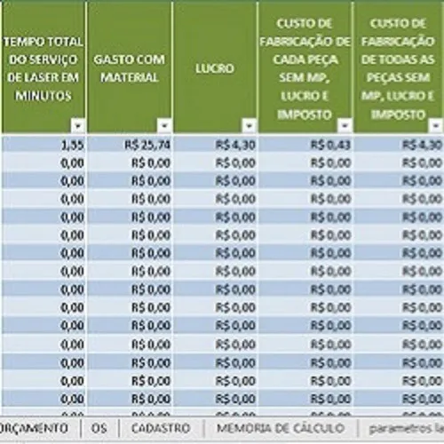 Planilha Para Orçamento De Corte Laser E Dobra | Mebuscar Brasil Planilha Para Orçamento De Corte Laser E Dobra | Mebuscar Brasil