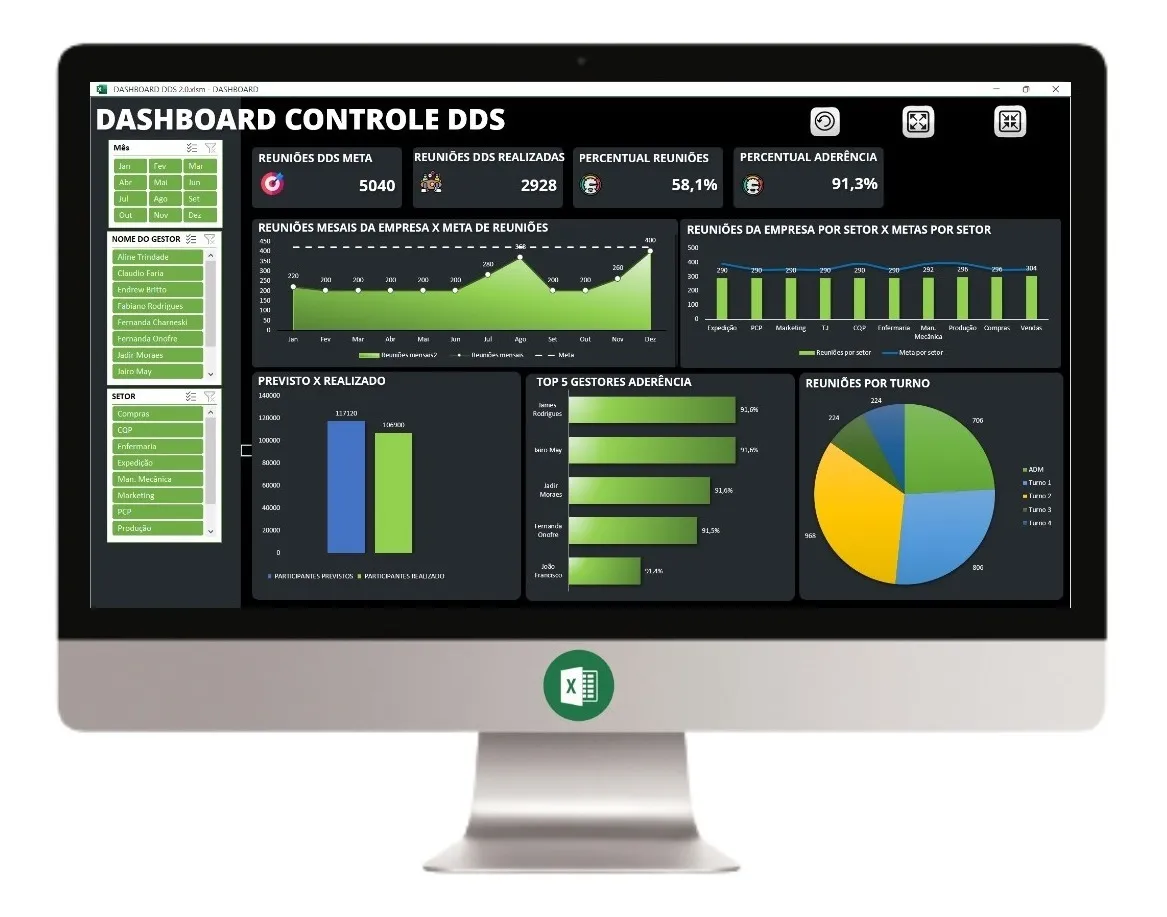 Planilha Controle de Acidentes Trabalho Dashboard em Ceará | Mebuscar ... Planilha Controle de Acidentes Trabalho Dashboard em Ceará | Mebuscar ...