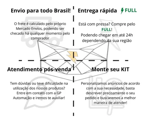 Kit Variado Marcador Cabos Anilhas Letras + Numeros | Mebuscar Brasil Kit Variado Marcador Cabos Anilhas Letras + Numeros | Mebuscar Brasil