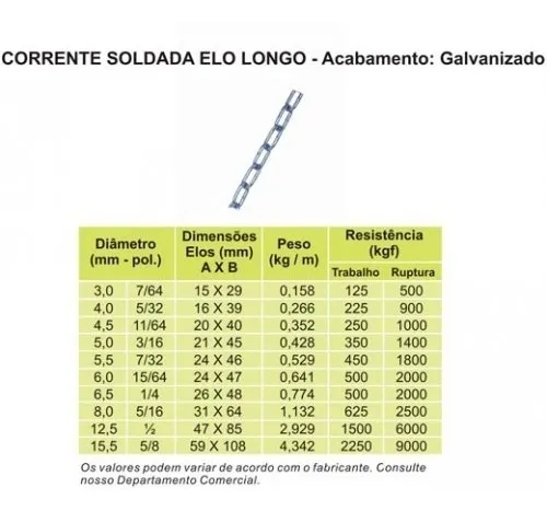 Corrente Ferro Galvanizada Soldada 6,0mm Reforçada - 1 Metro R$ 59 em ... Corrente Ferro Galvanizada Soldada 6,0mm Reforçada - 1 Metro R$ 59 em ...