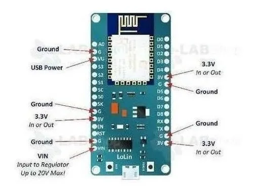 Nodemcu Wifi Esp8266 Lua V3 Gpio Pwm I2c Arduino Belgrano Mebuscar Argentina