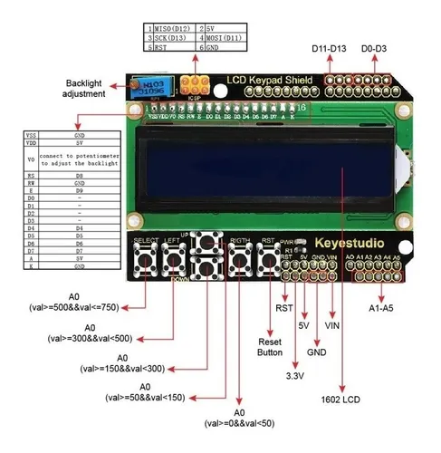 Display Keypad Lcd 16x2 Fundo Azul Arduino Esp8266 Esp32 Nf R$ 40 em ... Display Keypad Lcd 16x2 Fundo Azul Arduino Esp8266 Esp32 Nf R$ 40 em ...