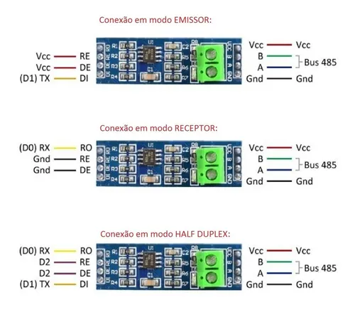 Módulo Conversor Ttl Para Rs485 Max485 Esp8266 Arduino R$ 15 em Goiânia ... Módulo Conversor Ttl Para Rs485 Max485 Esp8266 Arduino R$ 15 em Goiânia ...