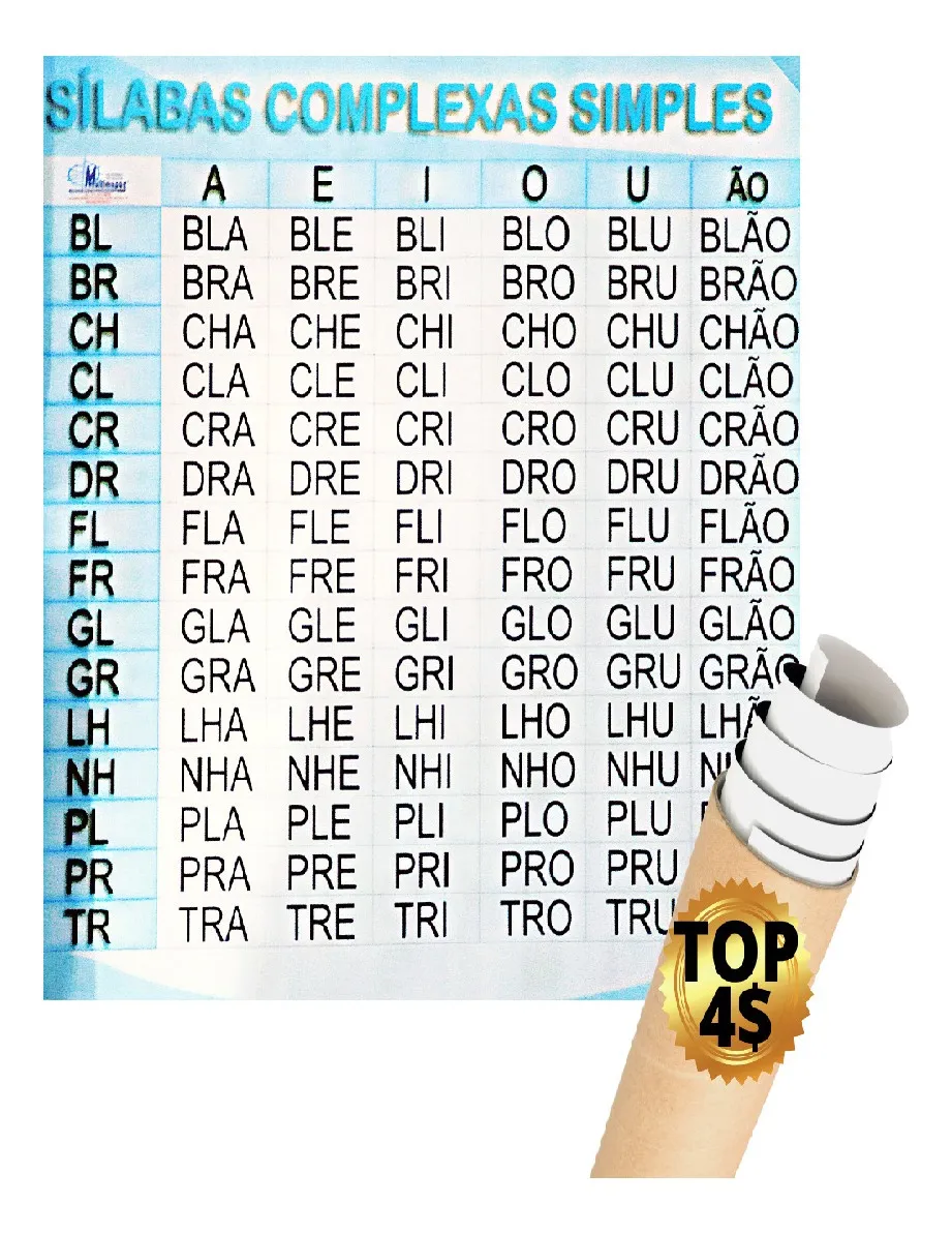 Poster Pedagogico Silabas Simples Portugues Escolar Papel | Mebuscar Brasil Poster Pedagogico Silabas Simples Portugues Escolar Papel | Mebuscar Brasil