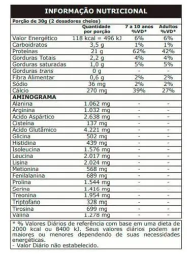 Suplemento Em Pó Probiótica Sem Lactose 100 Pure Whey Protein Sabor