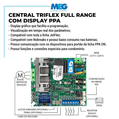Placa Central Comando Portão Ppa Triflex Full Range Display ... Placa Central Comando Portão Ppa Triflex Full Range Display ...
