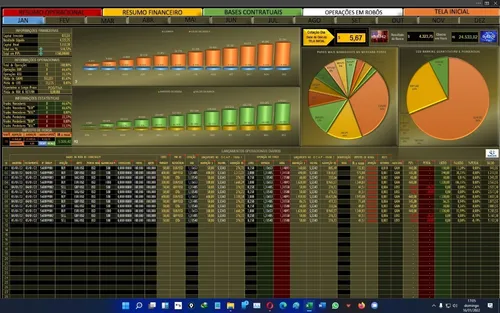 Planilha Trader Módulo Forex - Gestão Risco & Performance à venda em ... Planilha Trader Módulo Forex - Gestão Risco & Performance à venda em ...