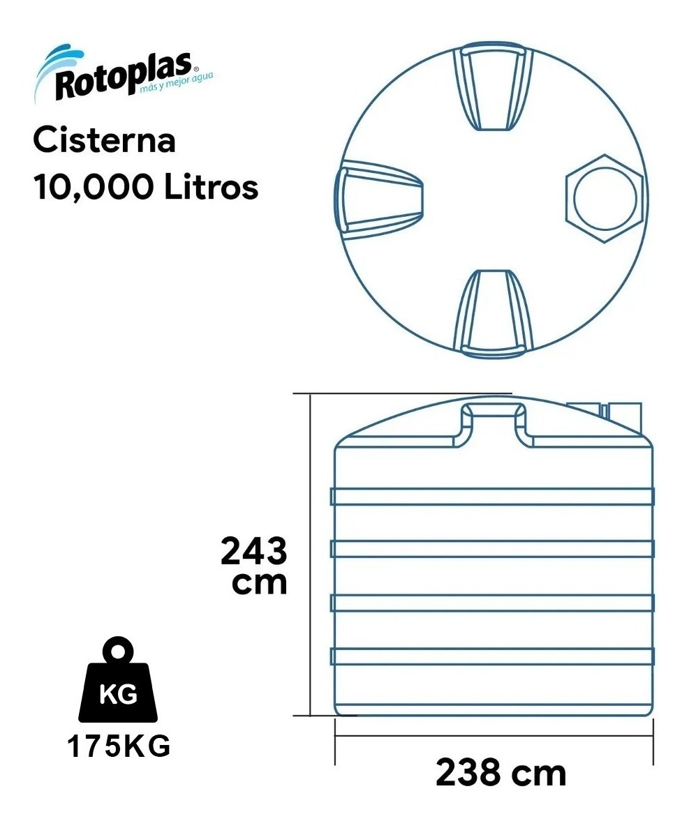 Cisterna Rotoplas 10 000 Lts Equipada Con Bomba Filtro Y Acc MercadoLibre cisterna-rotoplas-10-000-lts-equipada-con-bomba-filtro-y-acc-mercadolibre