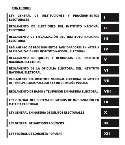 Compendio Electoral Ley General De Instituciones Y Procedimientos
