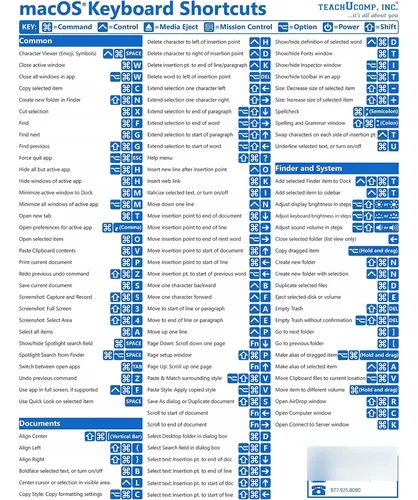 Book Mac Os Keyboard Shortcuts Quick Reference Train English | Envío gratis Book Mac Os Keyboard Shortcuts Quick Reference Train English | Envío gratis