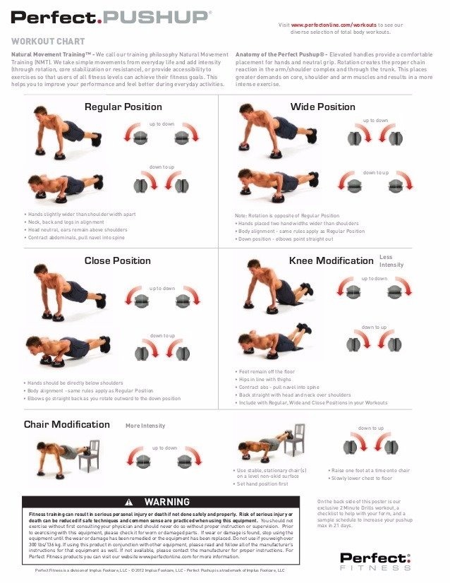 Perfect Pushup Elite Mancuernas En Disco Para Lagartijas | Mercado Libre Perfect Pushup Elite Mancuernas En Disco Para Lagartijas | Mercado Libre