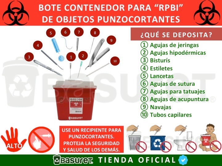 Bote Contenedor Rpbi Punzocortante 1.8lt Con Base Para Pared | Meses ...
