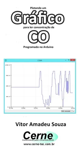 Livro Plotando Um Gráfico Para Ler Concentração De Co Pro... | MercadoLivre Livro Plotando Um Gráfico Para Ler Concentração De Co Pro... | MercadoLivre