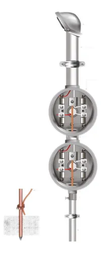 Kit Cfe Para 2 Medidor Acometida Mufa 3m Bifasico Para 220v | Envío gratis