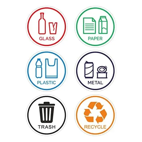 6 Pegatinas De Reciclaje De Vidrio, Papel, Plástico, M... | Cuotas sin ... 6 Pegatinas De Reciclaje De Vidrio, Papel, Plástico, M... | Cuotas sin ...