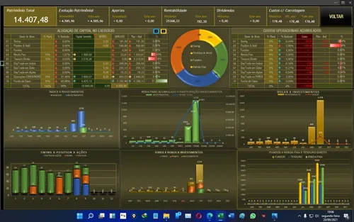Planilha Trader Módulo Swing - Gestão Risco & Performance à venda em ... Planilha Trader Módulo Swing - Gestão Risco & Performance à venda em ...