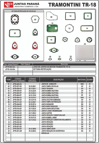 Jogo De Juntas Para Motor Tramontini Tr18 Jogo De Juntas Para Motor Tramontini Tr18