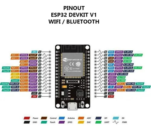 Nodemcu Esp32 30 Pines Wifi + Bluetooth 4.2 Usb-c Ch340 Iot en venta en ... Nodemcu Esp32 30 Pines Wifi + Bluetooth 4.2 Usb-c Ch340 Iot en venta en ...