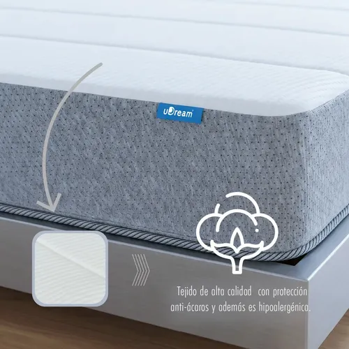 Colchón Udream Memory Foam Smart Matrimonial Color Gris | Meses sin interés