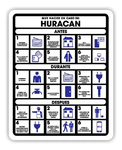 Señalamiento Qué Hacer En Caso De Huracán 30x40 | Meses sin interés