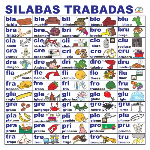 Silabas Para Imprimir Palabras Con Silabas Trabadas 5 - vrogue.co Silabas Para Imprimir Palabras Con Silabas Trabadas 5 - vrogue.co