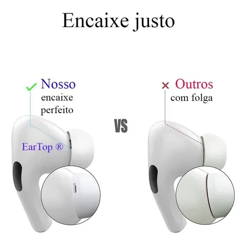 Pontas Do Fone Compatível Com AirPods Pro 2 Segunda Geração Pontas Do Fone Compatível Com AirPods Pro 2 Segunda Geração