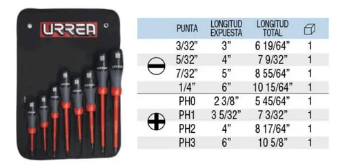 Kit De Desarmadores Para Electricista Urrea® Aislados 1000v en venta en ... Kit De Desarmadores Para Electricista Urrea® Aislados 1000v en venta en ...