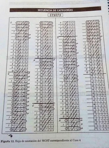 Test De Clasificación De Cartas De Wisconsin Wcst en venta en Pehuajó ... Test De Clasificación De Cartas De Wisconsin Wcst en venta en Pehuajó ...