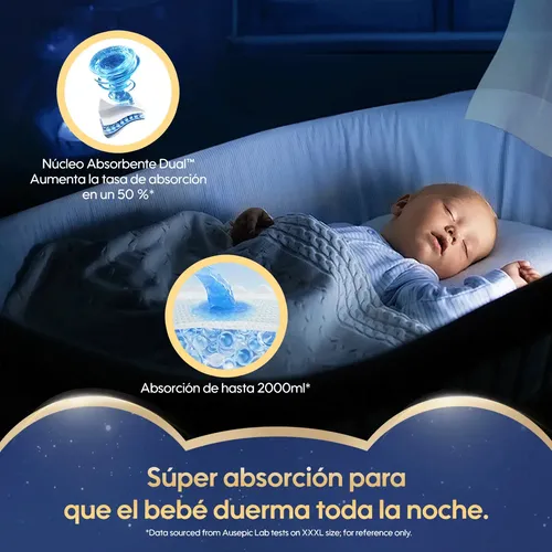 Pañales Aiwibi Bebé Ultimate Comfort Talla Xxg 30 Un Unisex | Cuotas ...