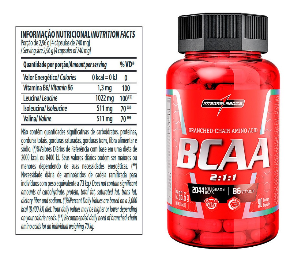 Combo Integral Medica Nutri Whey Protein Refil Bcaa Creatina Frete Grátis