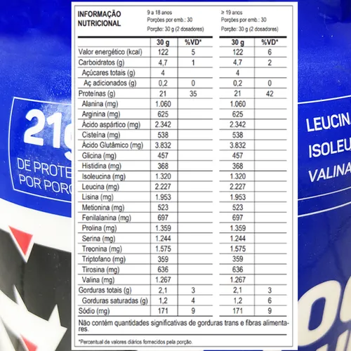 Kit Suplemento Alimentar Casal Max Titanium Whey E Creatina à Venda Em
