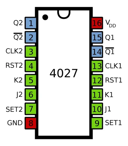 CD4027 JK Flip Flop Pinout, Examples, Working, Datasheet,, 51% OFF CD4027 JK Flip Flop Pinout, Examples, Working, Datasheet,, 51% OFF