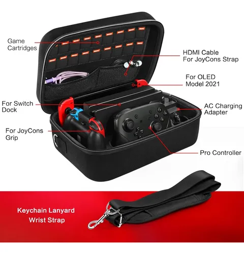 Ivoler switch case store