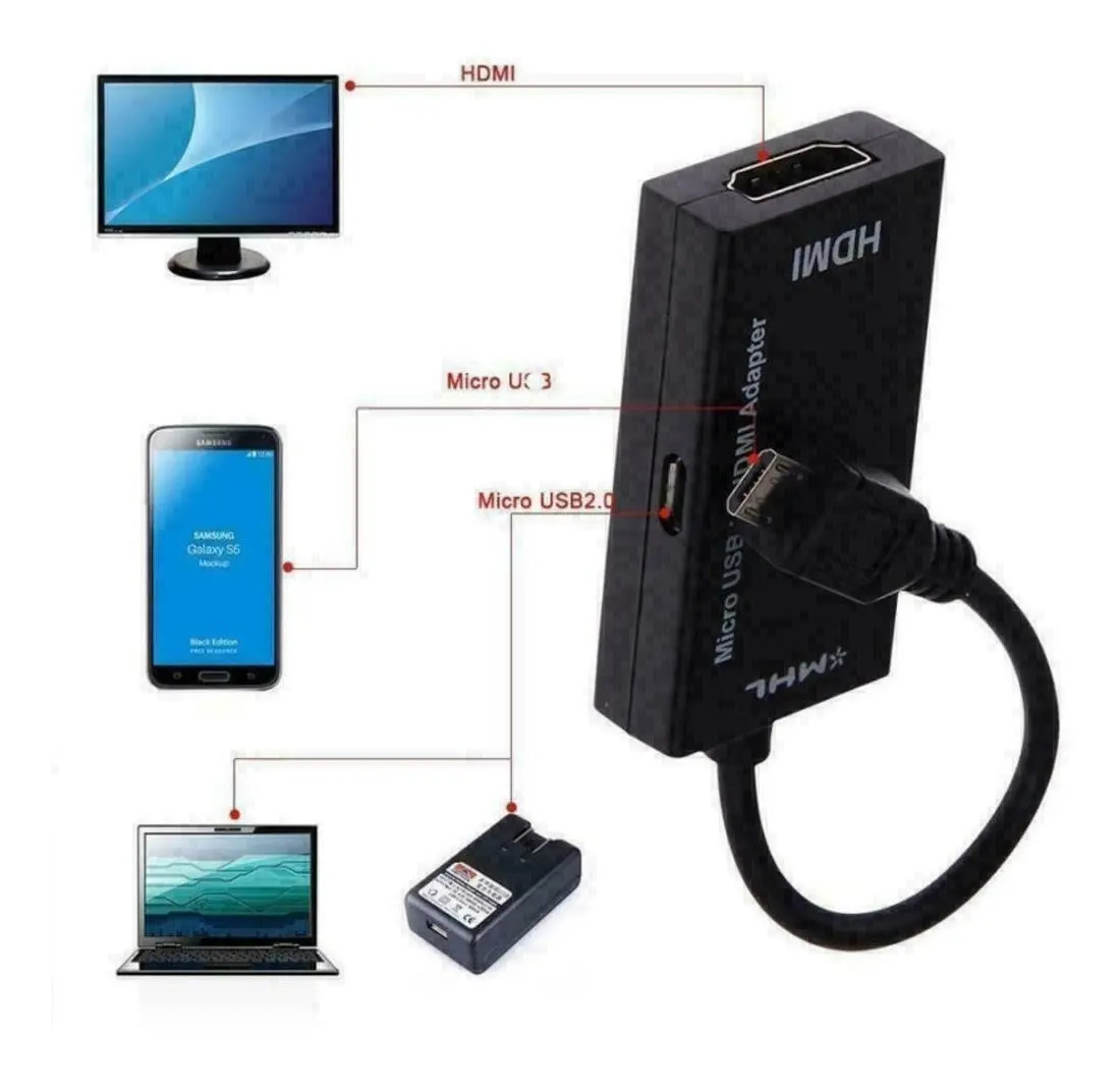 Universal Mhl Micro Usb A Hdmi Cable Adaptador B 1080p Hd. | Mercado Libre