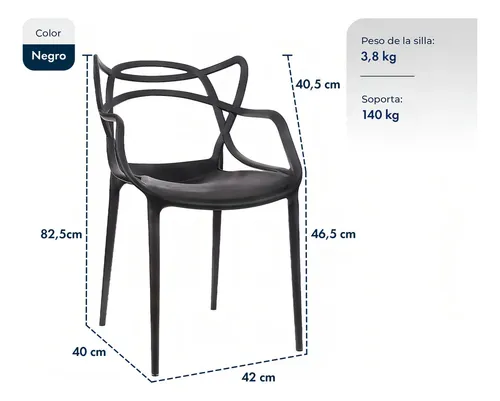 Silla Plastica Allegra Master X6 Moderna Interior Exterior Color Negro ...