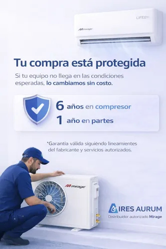Aire Minisplit 110v Mirage 1 Tonelada 12000 Btu X5 R410a | Meses sin ...
