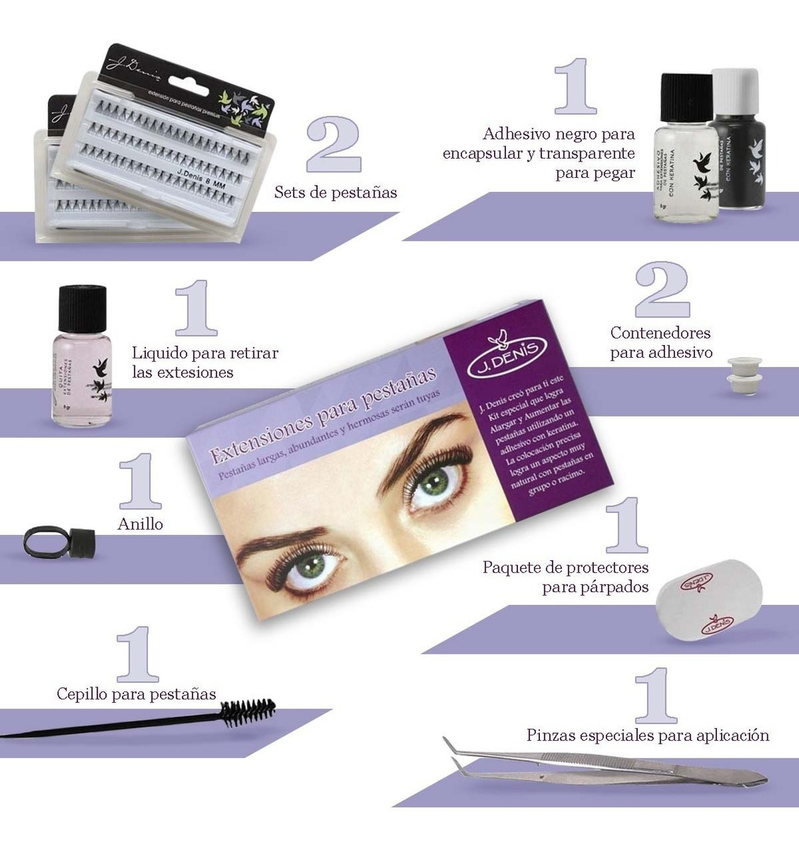 Kit Extensiones De Pestañas J Denis Incluye Cepillo Y Pinzas