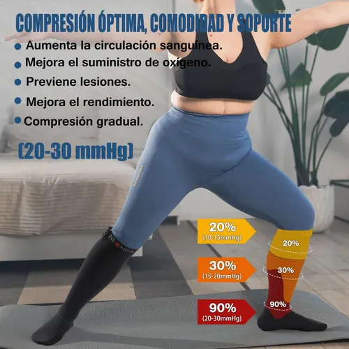 Medias Neenca Compresión Con Cierre 20-30 Mmhg Para Varices | MercadoLibre