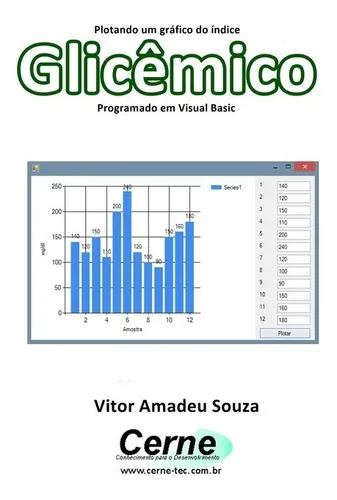 Livro Plotando Um Gráfico Do Índice Glicêmico Programado ... | MercadoLivre Livro Plotando Um Gráfico Do Índice Glicêmico Programado ... | MercadoLivre