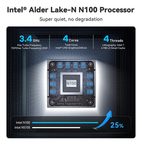 Mini Pc Beelink Mini S 12 Pro 500gb 16gb Alder Lake N100 Mini Pc Beelink Mini S 12 Pro 500gb 16gb Alder Lake N100