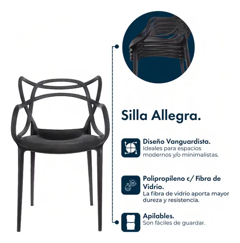 Silla Plastica Allegra Master X6 Moderna Interior Exterior Color Negro ...