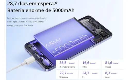Realme C65 Dual Sim 128 Gb Starlight Purple 6 Gb Ram Com Nfc Realme C65 Dual Sim 128 Gb Starlight Purple 6 Gb Ram Com Nfc