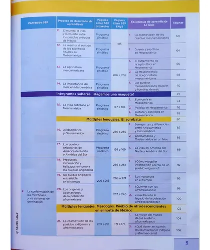 Historia 1 La Guía Santillana 2024-2025 Múltiples Lenguajes en venta en ... Historia 1 La Guía Santillana 2024-2025 Múltiples Lenguajes en venta en ...