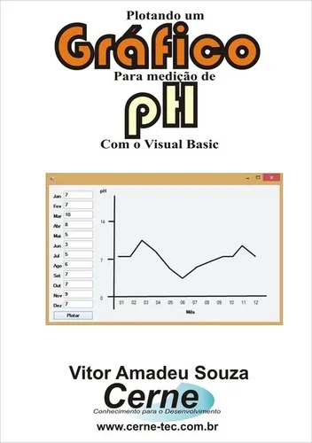 Livro Plotando Um Gráfico Para Medição De Ph Com O Visua... | MercadoLivre Livro Plotando Um Gráfico Para Medição De Ph Com O Visua... | MercadoLivre