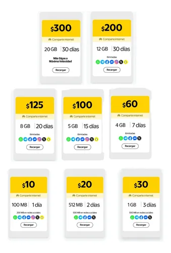 Modem Internet Bait Superlibre Mxcomm Incluye Chip Gb Gratis | Envío gratis