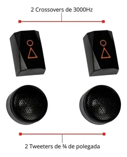 Mini Tweeter Jbl Multisystem Par 80w Rms | Parcelamento sem Mini Tweeter Jbl Multisystem Par 80w Rms | Parcelamento sem
