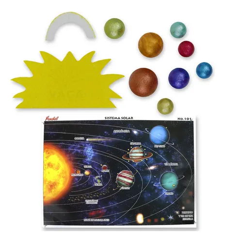 Maqueta Del Sistema Solar Didactico Unicel 19cm